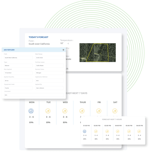 Farm Management Software | Farm to Fork Traceability