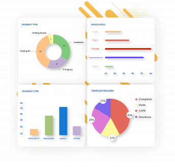 CAPA Software | Corrective Action Software