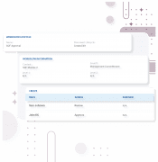 Document Control Software | Smart Food Safe