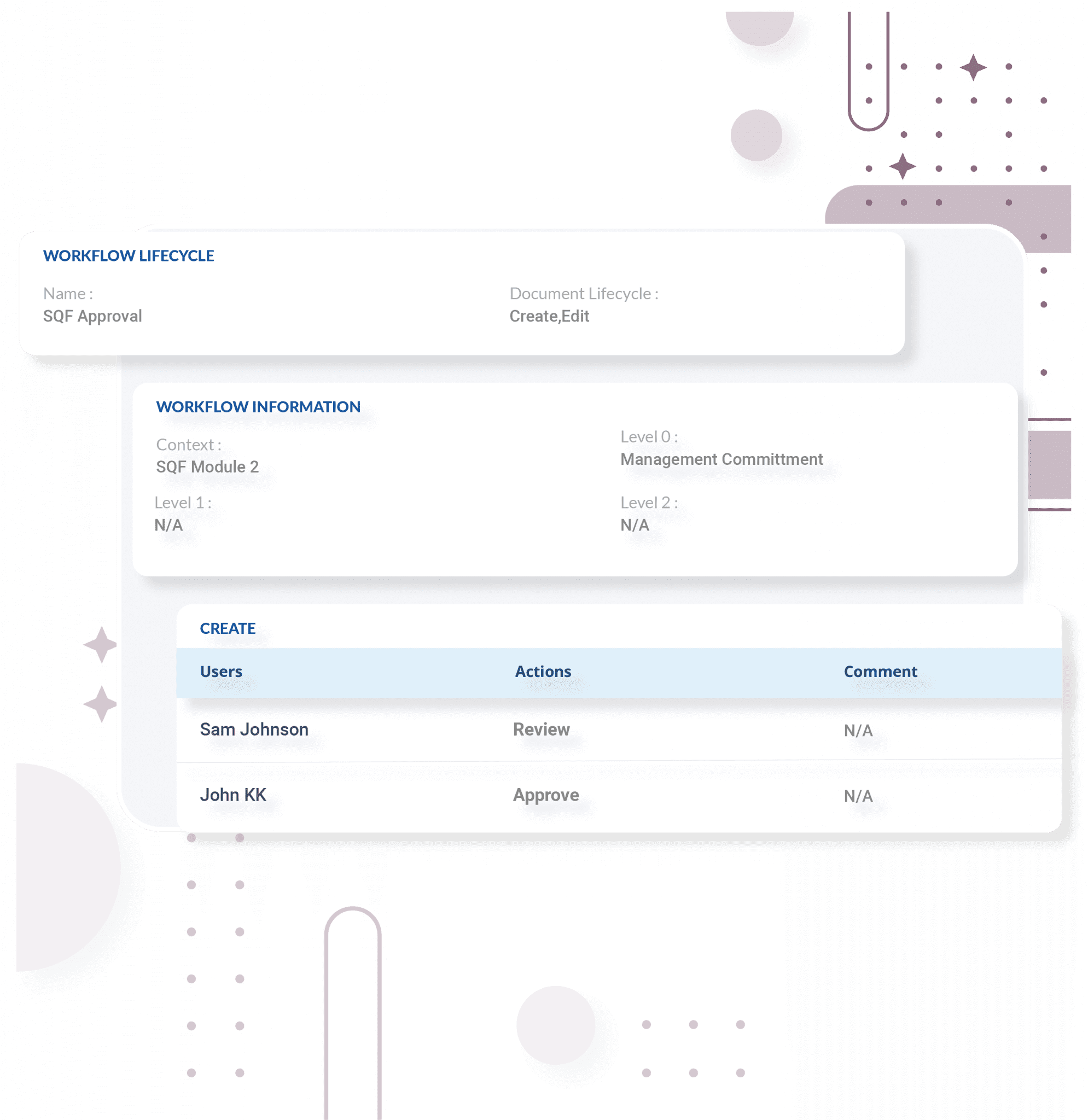 Document Control Software | Smart Food Safe