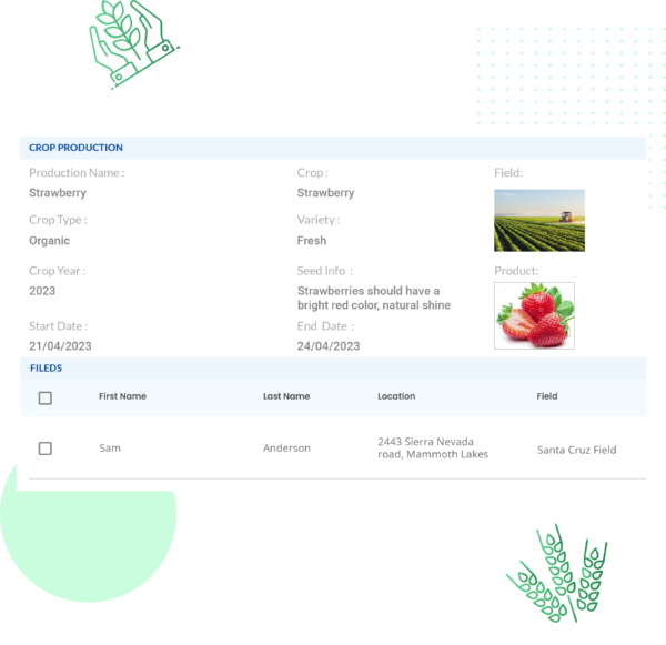 Farm Management Software | Farm to Fork Traceability