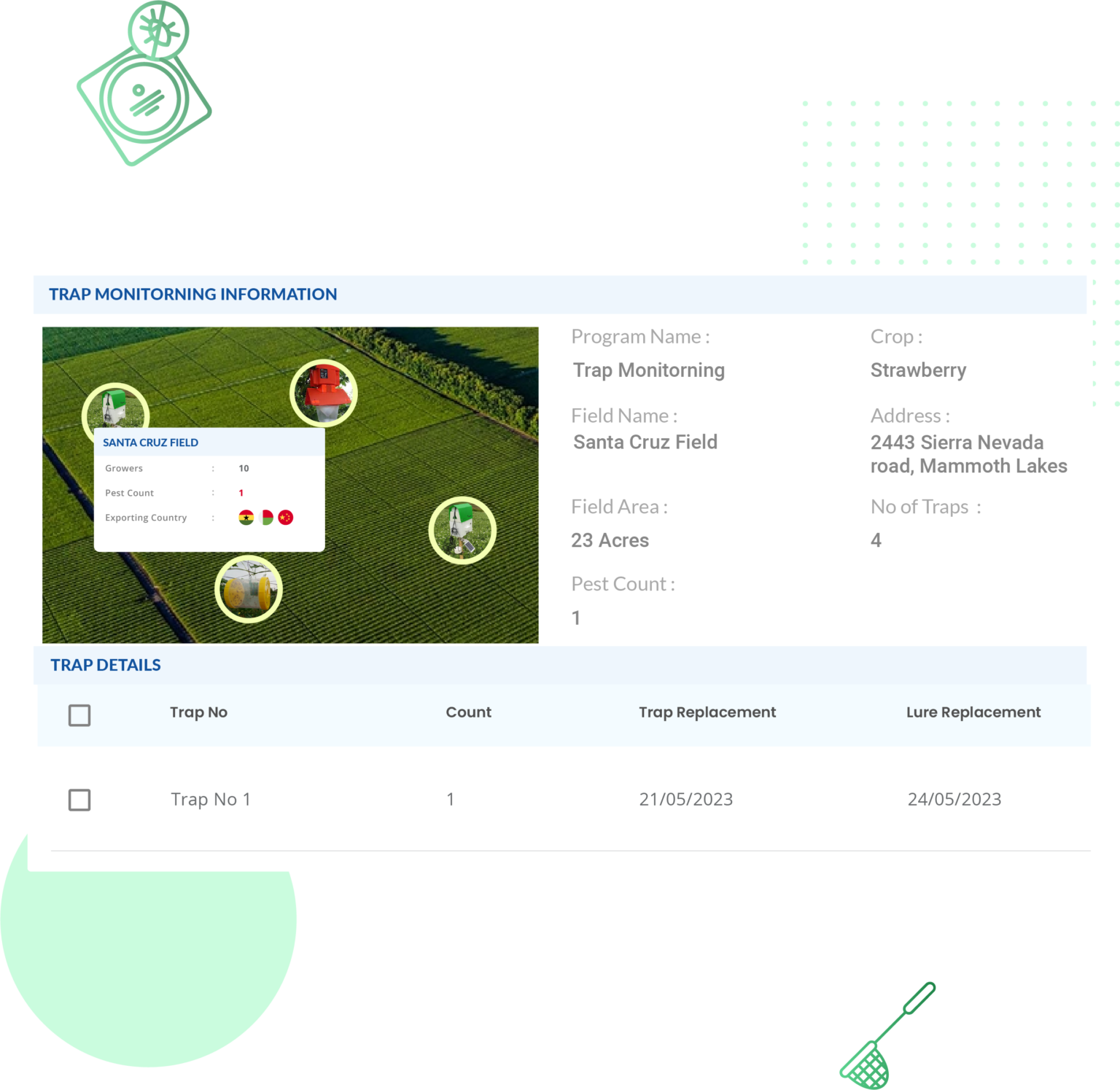 Farm Management Software | Farm to Fork Traceability