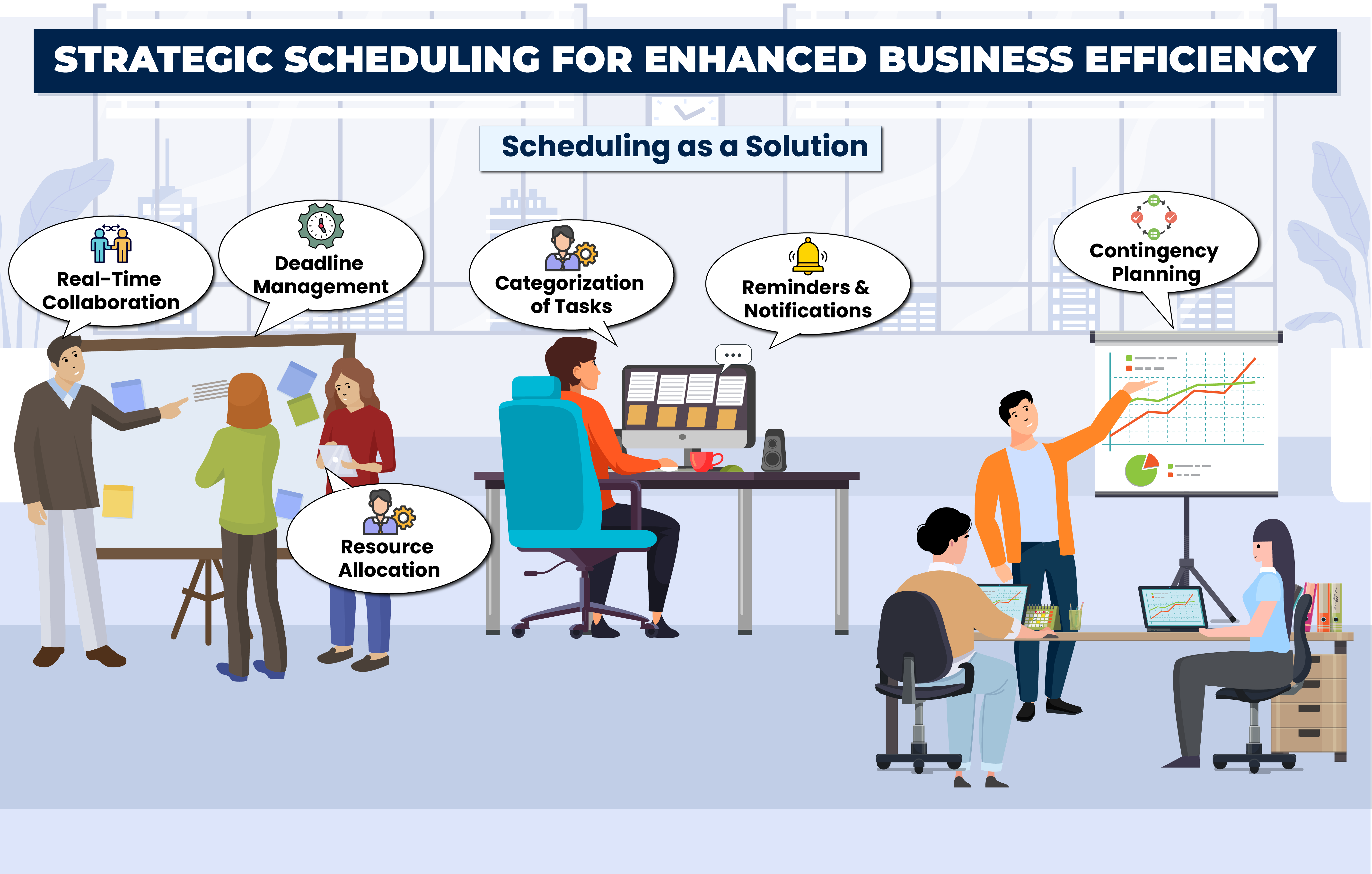 Strategic Scheduling for Enhanced Business Efficiency | Smart Food Safe