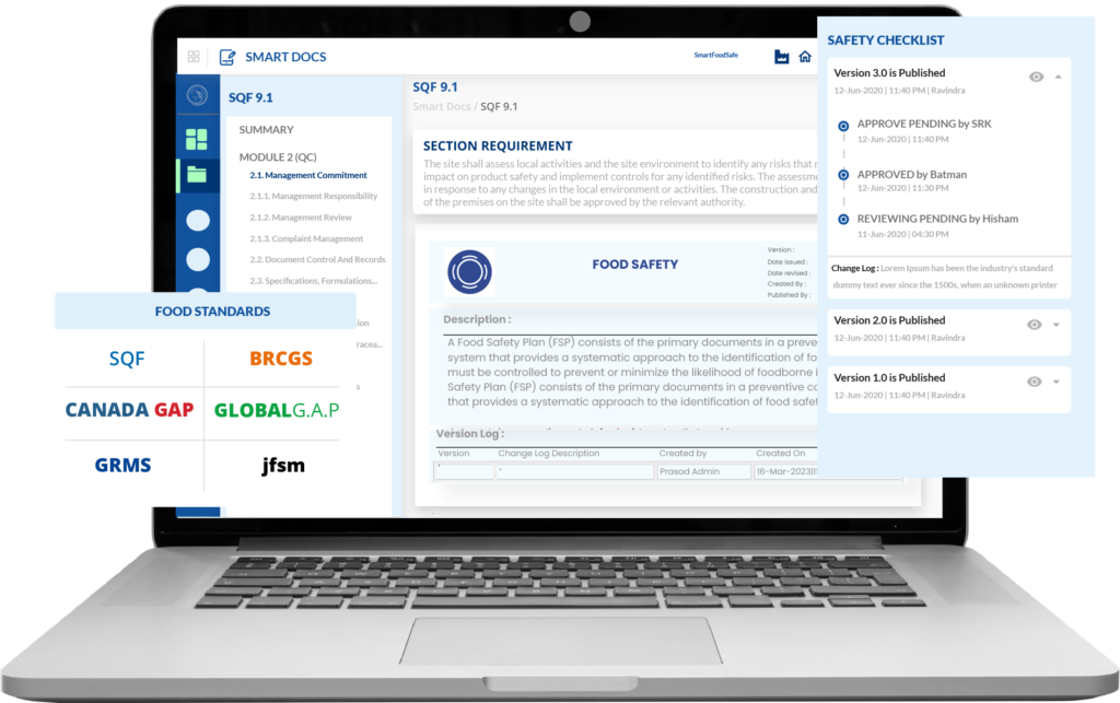 Digital Document Management